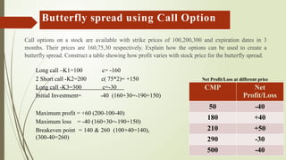 Financial Management Butterfly Spread and Box Option Strategy ppt.pptx