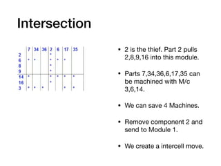 Group technology, Production flow Analysis | PDF