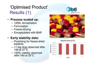 Preservation of Probiotic Bacteria by Freeze-Drying, and Achieving ...