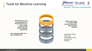 FDP Presentation by Vikalp Sharma on Machine Learning and AI | PPTX