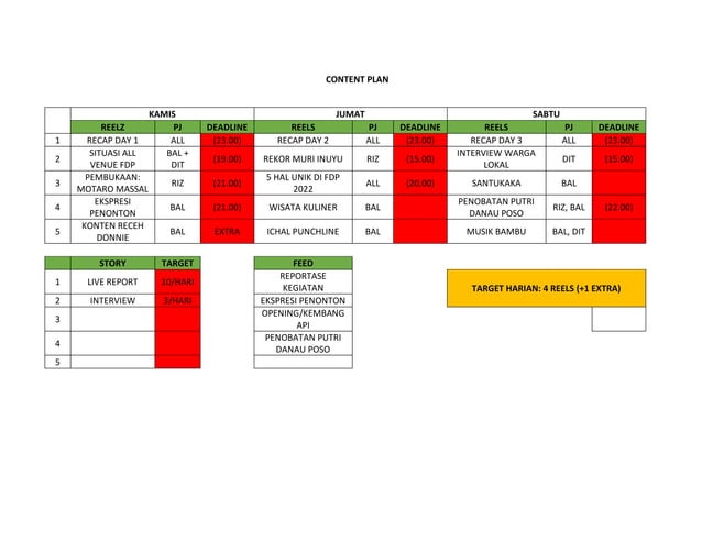 FDP WORKPLAN TANAPOSO-1.pdf