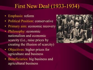 FDR-New-Deal about the new deal after the crash | PPTX