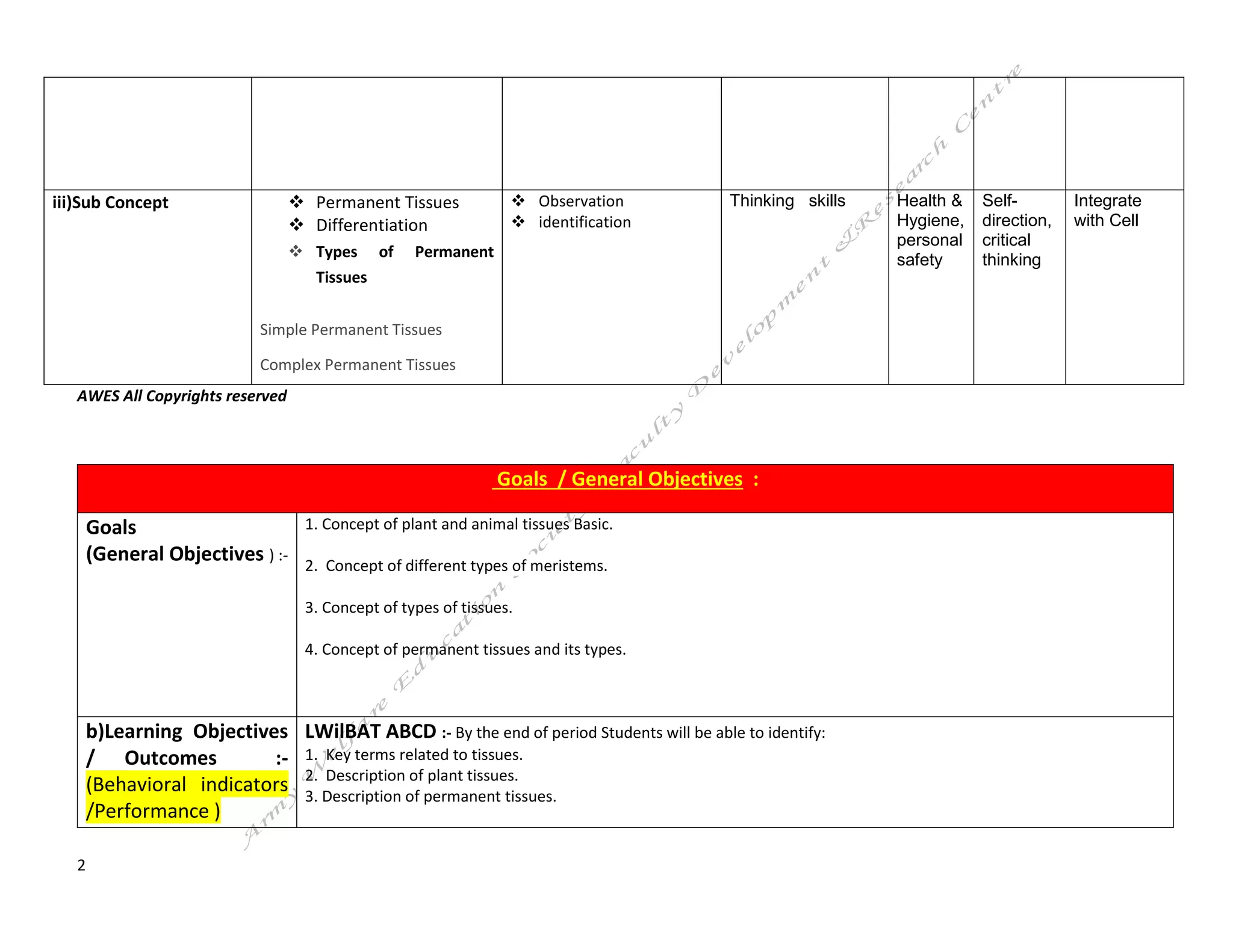 FDRC Lesson Plan Class 9th.docx