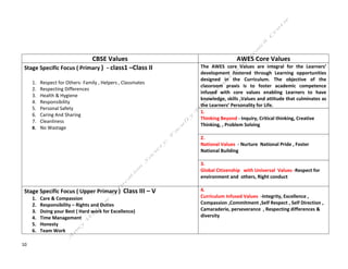 FDRC Lesson Plan Class 9th.docx