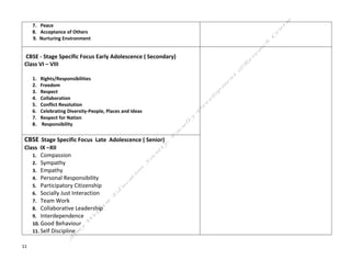 FDRC Lesson Plan Class 9th.docx