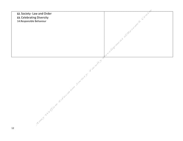 FDRC Lesson Plan Class 9th.docx