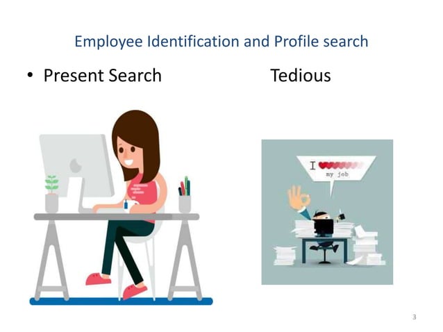 Face Recognition to get professional profile at real time for HR | PPT ...