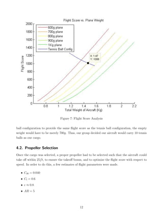 rc plane design guide | PDF