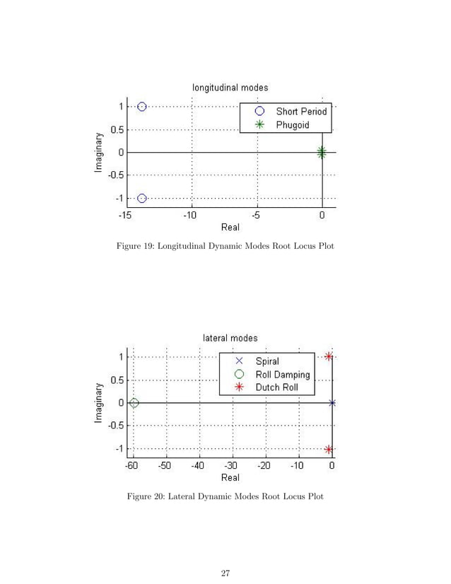rc plane design guide | PDF | Radio Control | Hobbies & Interests