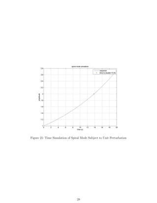 rc plane design guide | PDF