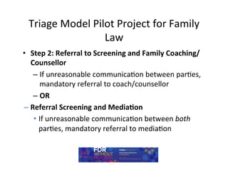 Early Triage: Defusing Family Conflicts Before Litigation | PPT