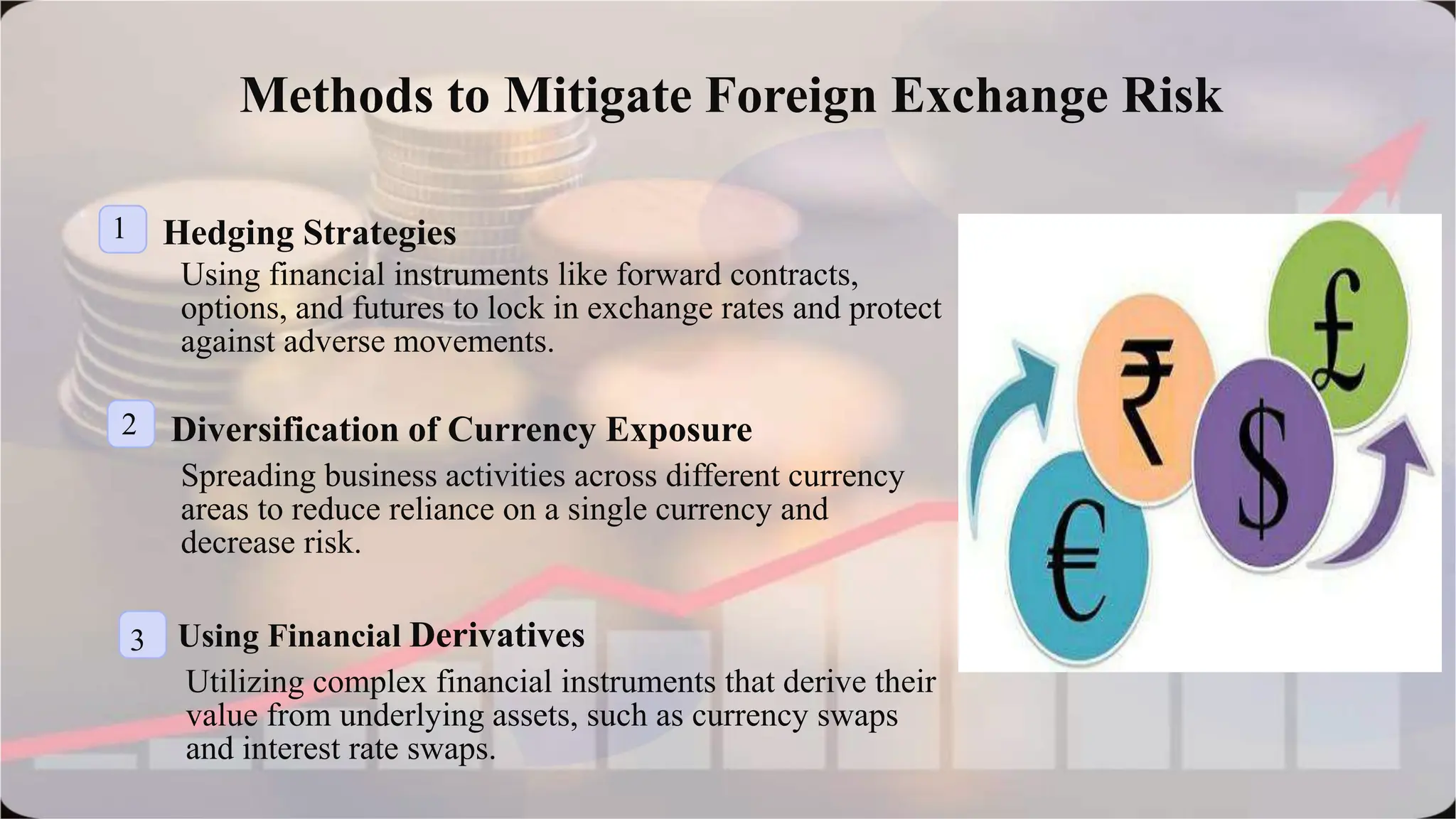 Foreign Exchange Risk | PPTX