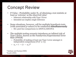The False Discovery Rate: An Overview | PPTX