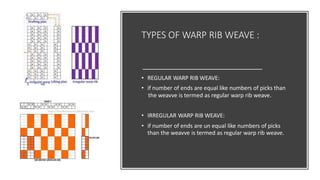 fds-190904172219.pptx