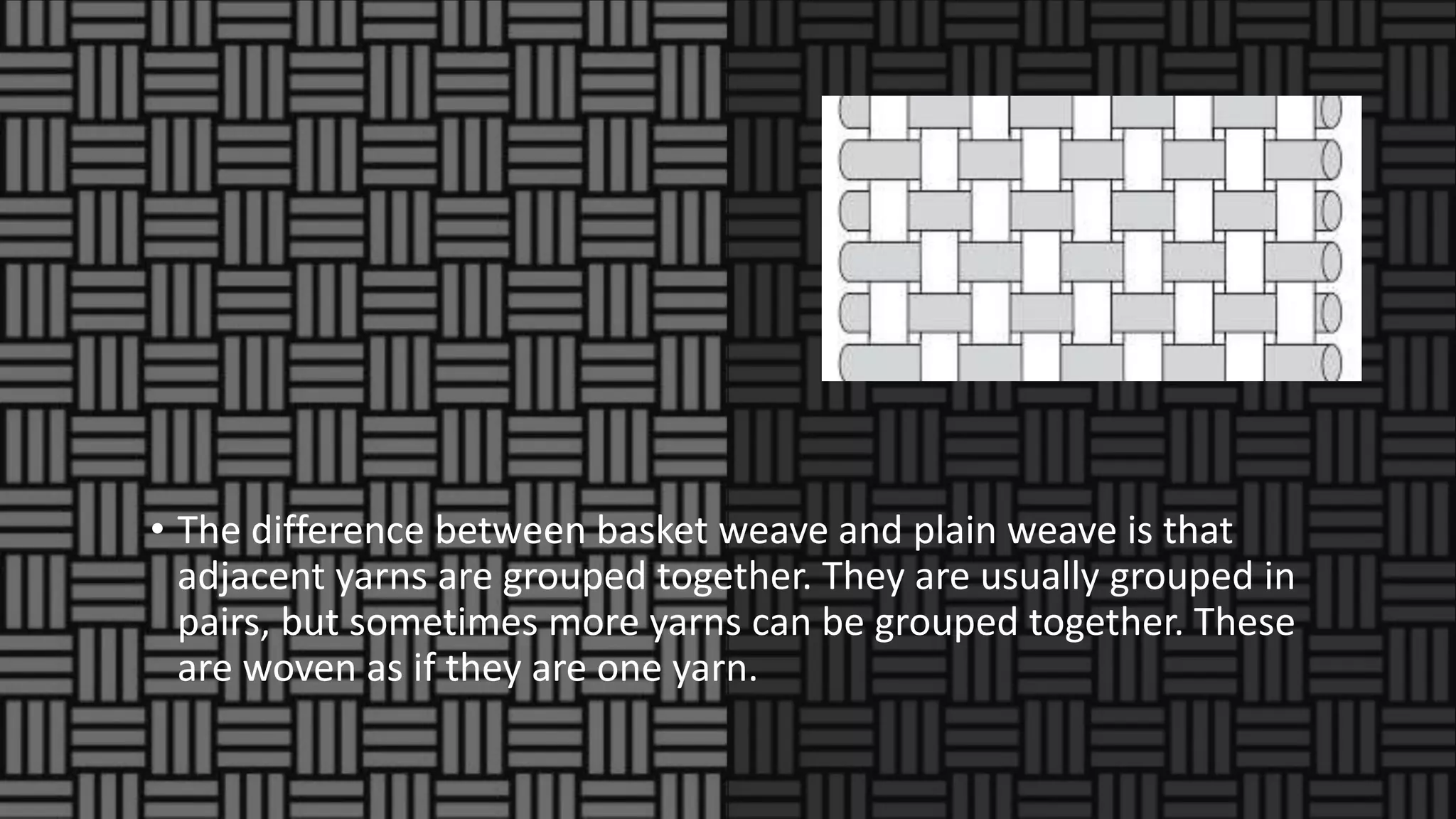 plain weave and its derivative | PPTX