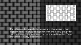 plain weave and its derivative | PPTX
