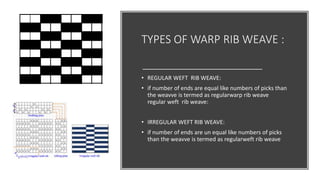 plain weave and its derivative | PPTX