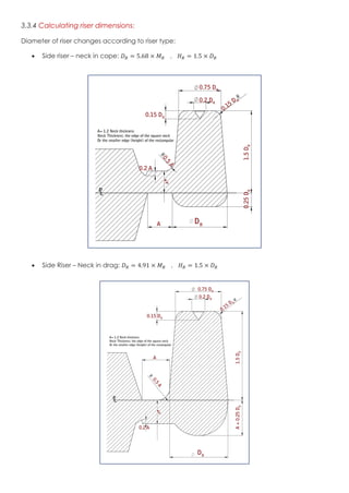 FEEDING SYSTEM DESIGN OF DUCTILE IRON DI | PDF