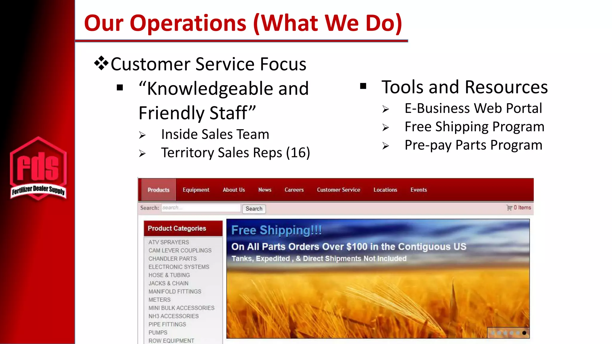 FDS: An Overview of Our Business and History | PPT