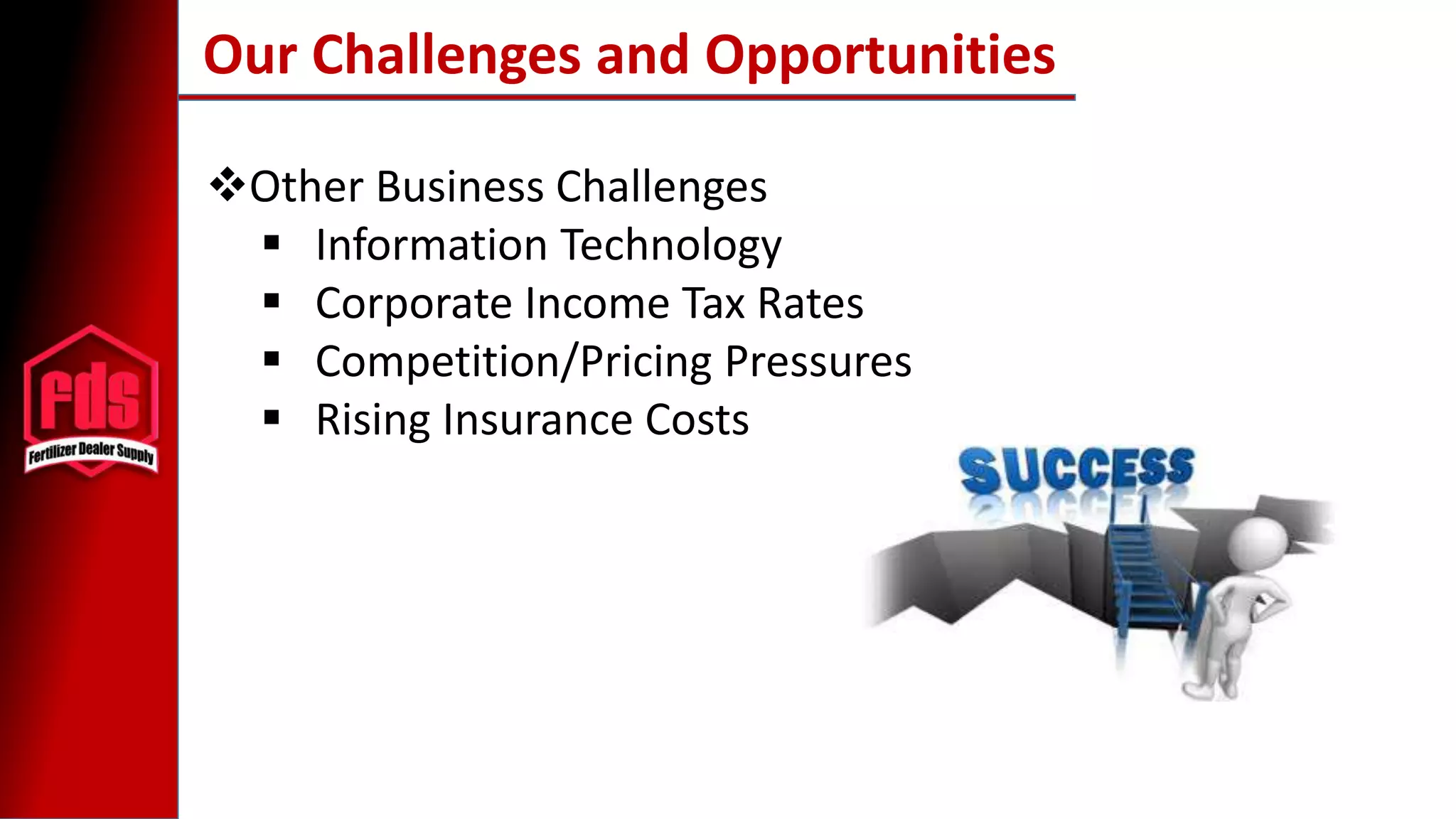 FDS: An Overview of Our Business and History | PPT