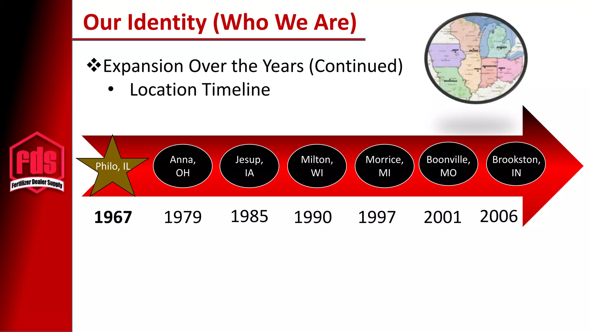 FDS: An Overview of Our Business and History | PPT