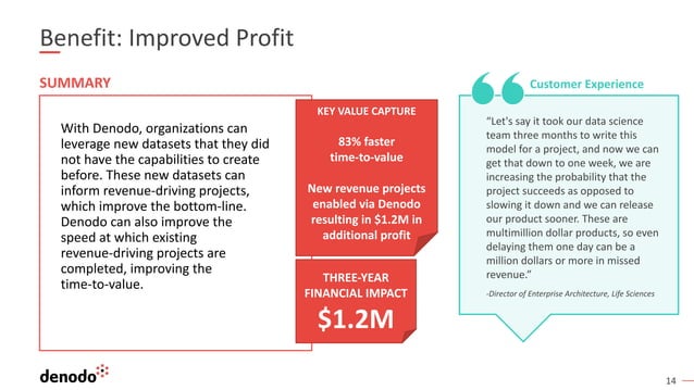 Total Economic Impact of Data Virtualization Using Denodo Platform | PDF | Databases | Computer ...