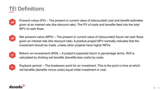 Total Economic Impact of Data Virtualization Using Denodo Platform | PDF