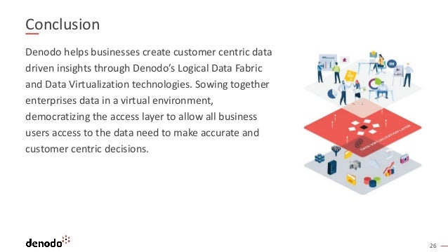 How a Logical Data Fabric Enhances the Customer 360 View | PPT