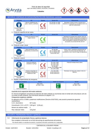 Hoja de Seguridad Cabadex | PDF