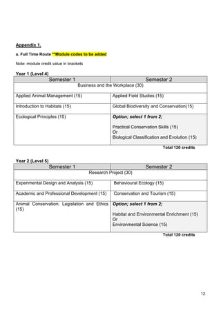 FdSc Animal Conservation | PDF
