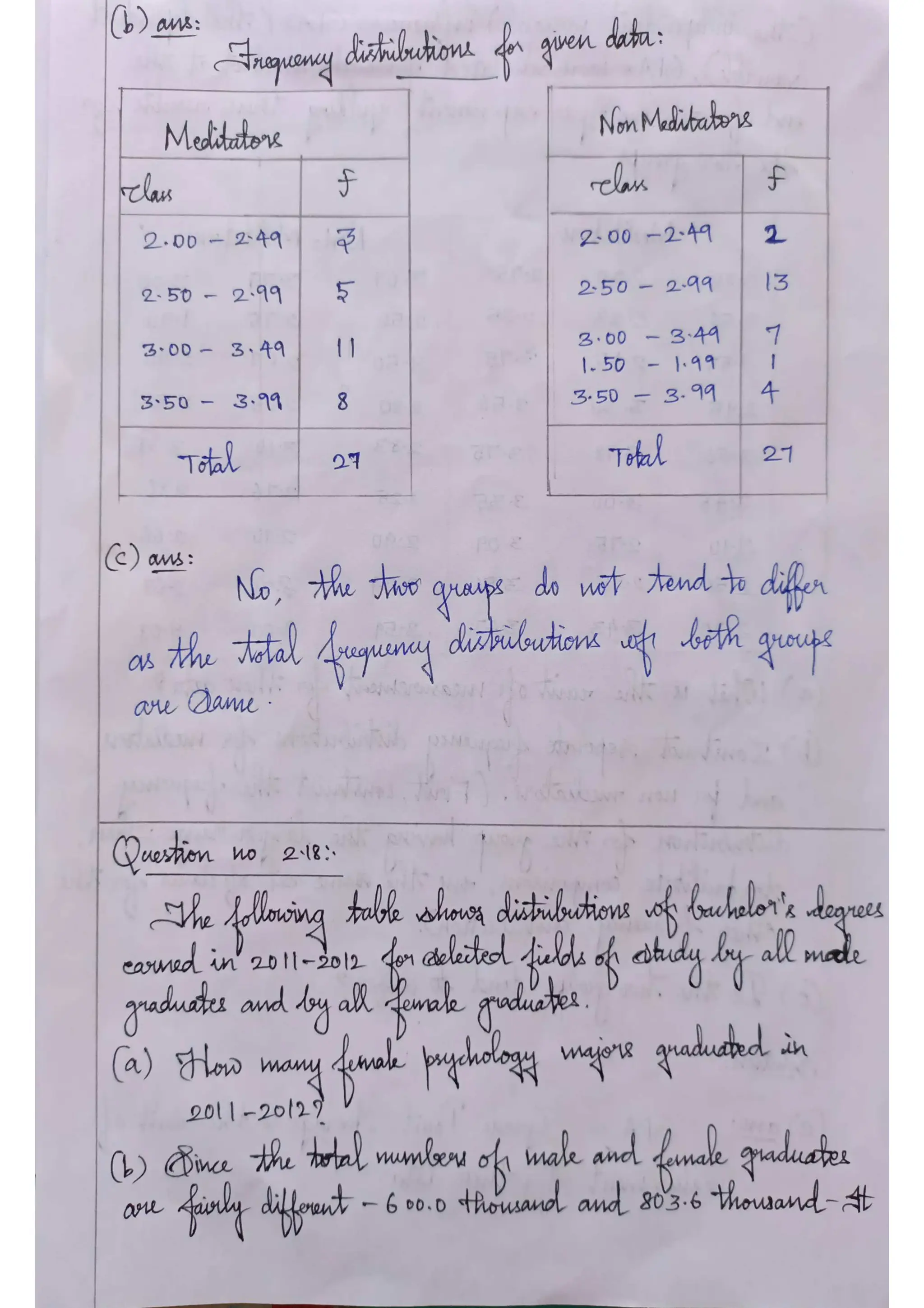 CS3352 FDS Chapter-2 Solved Review question | PDF
