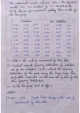 CS3352 FDS Chapter-2 Solved Review question | PDF