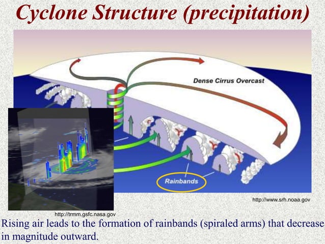 Natural Disasters Topic 10 (Cyclones) | PPTX | Science