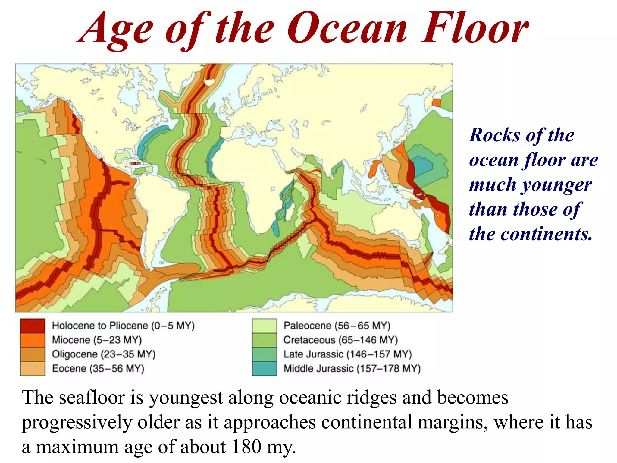 Natural Disasters Topic 3 (Plate Tectonics) | PPT