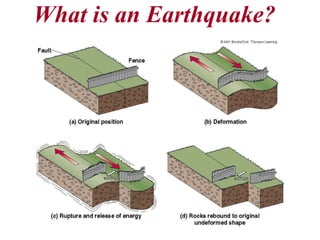 Natural Disasters Topic 4 (Earthquakes) | PPTX