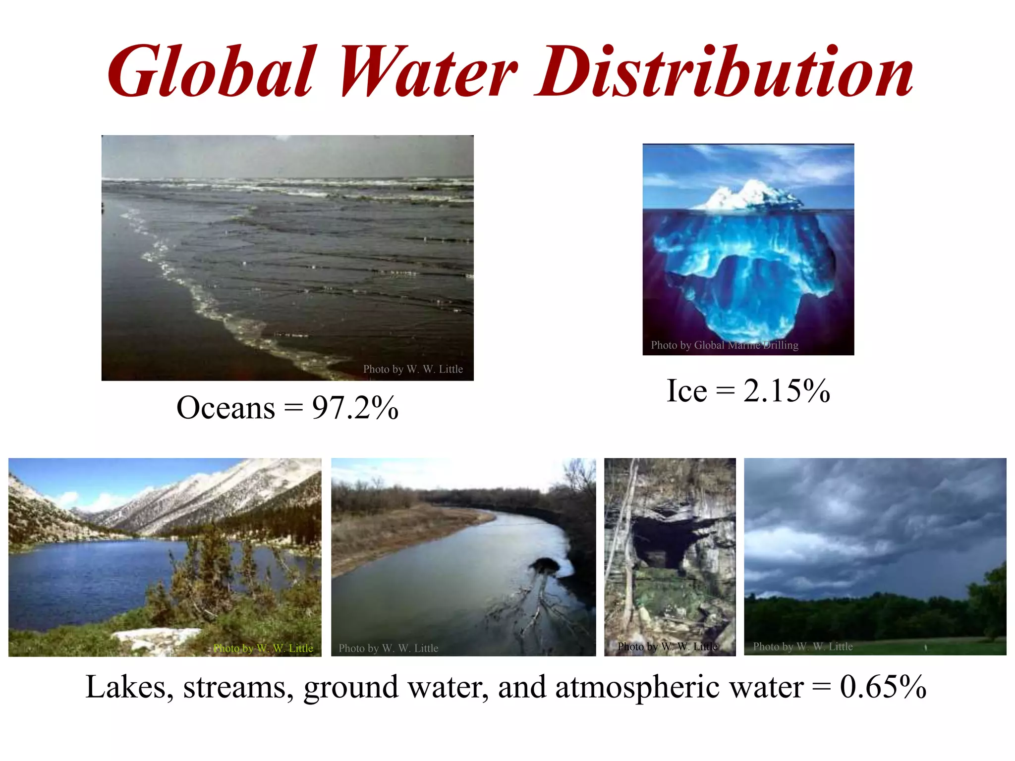 Natural Disasters Topic 6 (Hydrologic System) | PPTX | Science