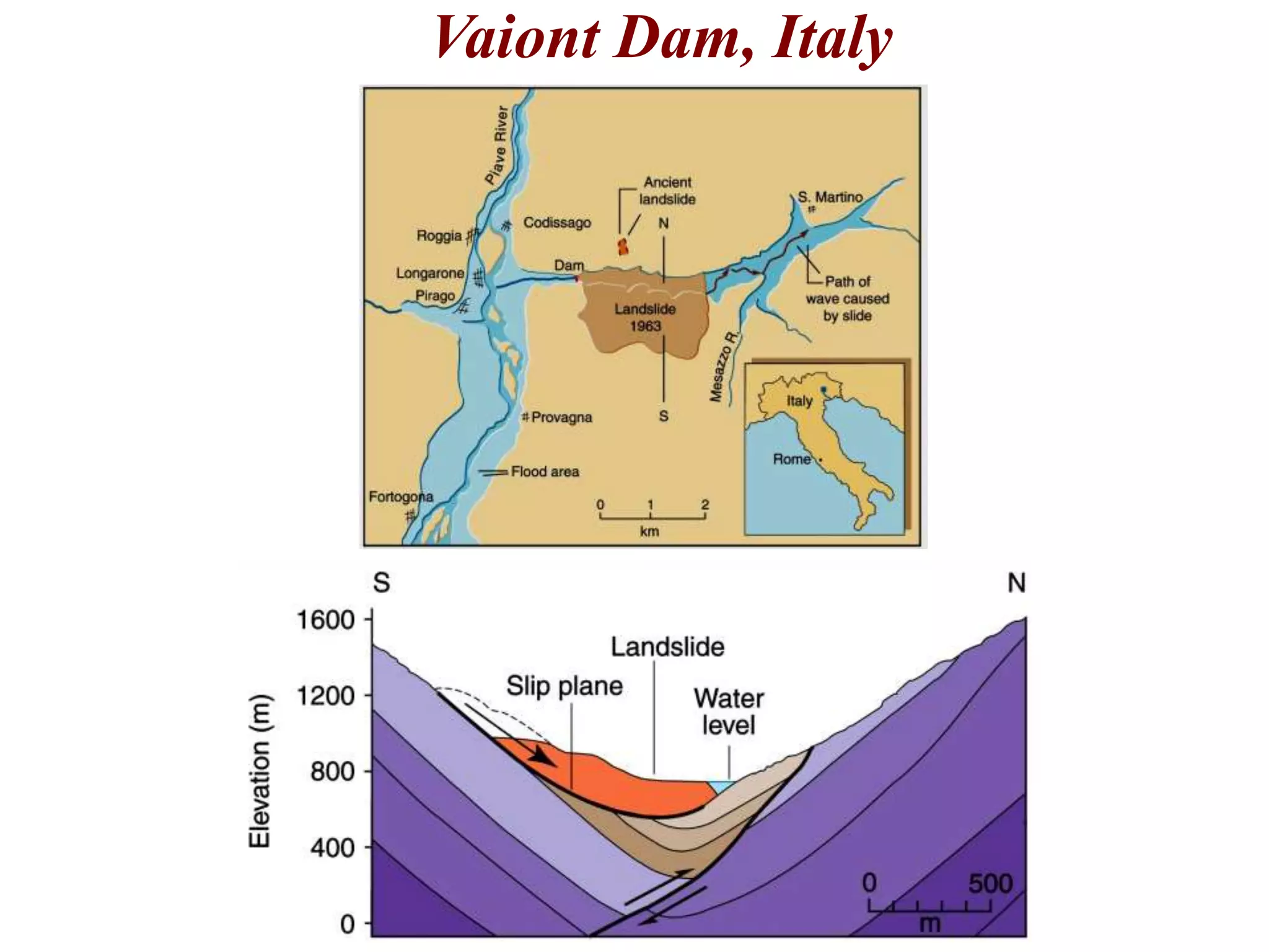 Natural Disasters Topic 7 Drainage Basins & Mass Wasting) | PPTX