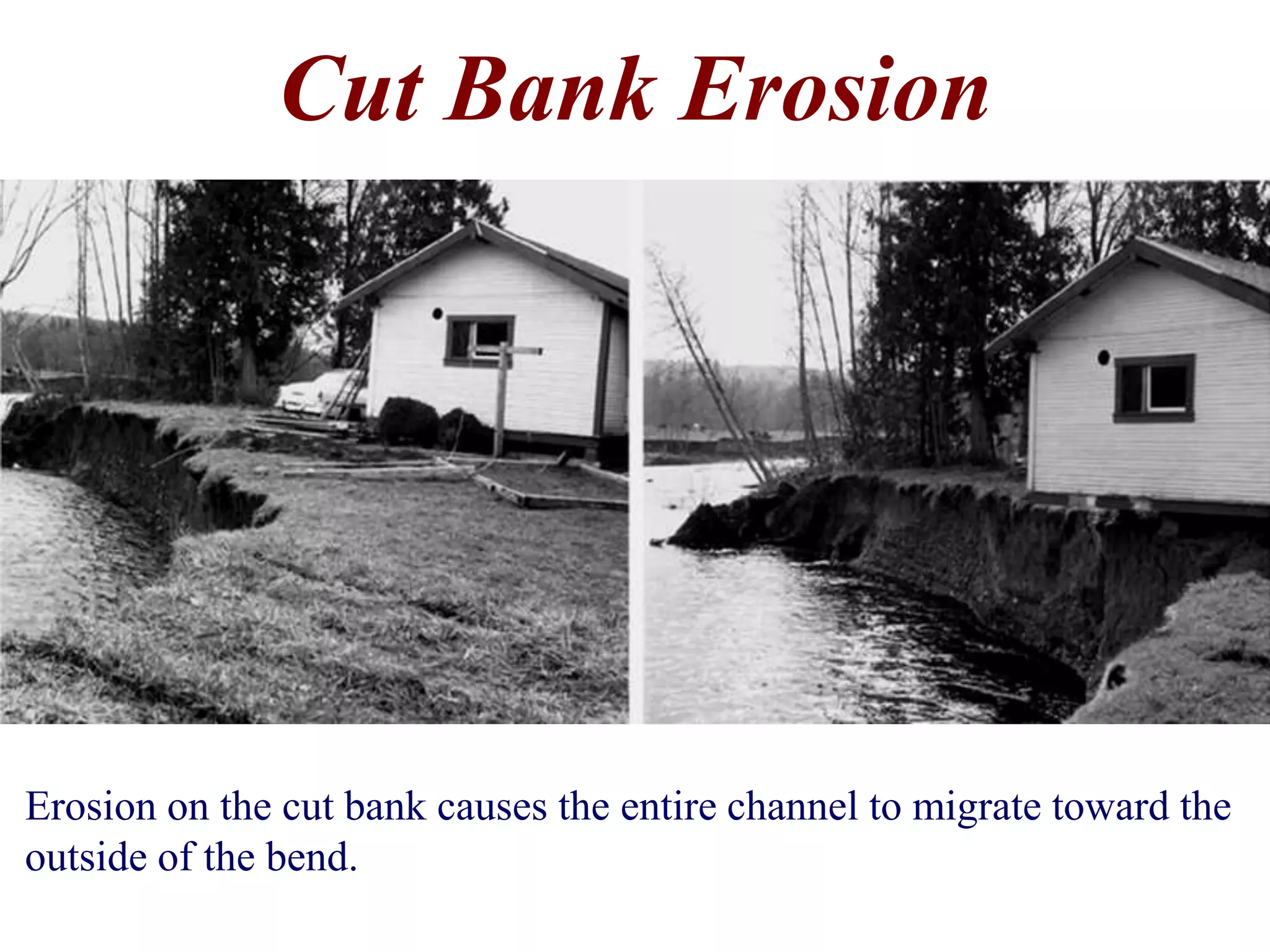Natural Disasters Topic 8 (Drainage Basins & Rivers) | PPTX