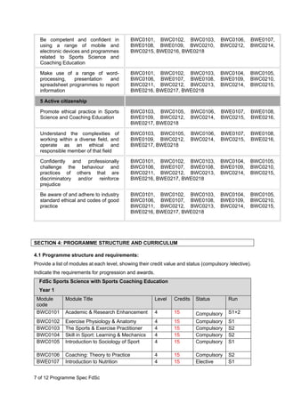 FdSc Sport Science with Sports Coaching Education | PDF