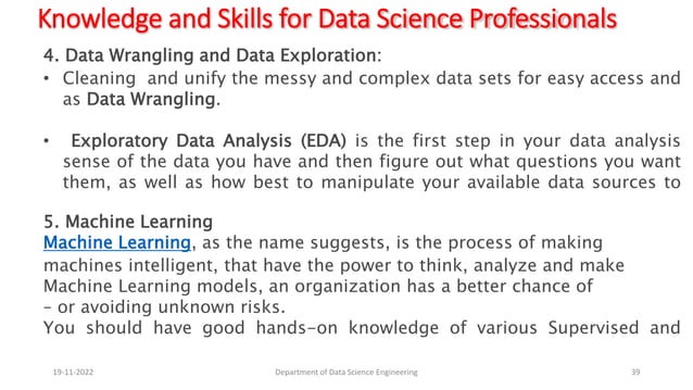 FDS_dept_ppt.pptx | Databases | Computer Software and Applications