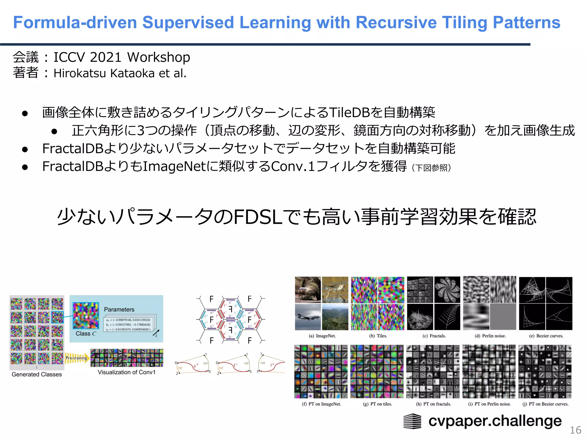 【メタサーベイ】数式ドリブン教師あり学習 | PDF