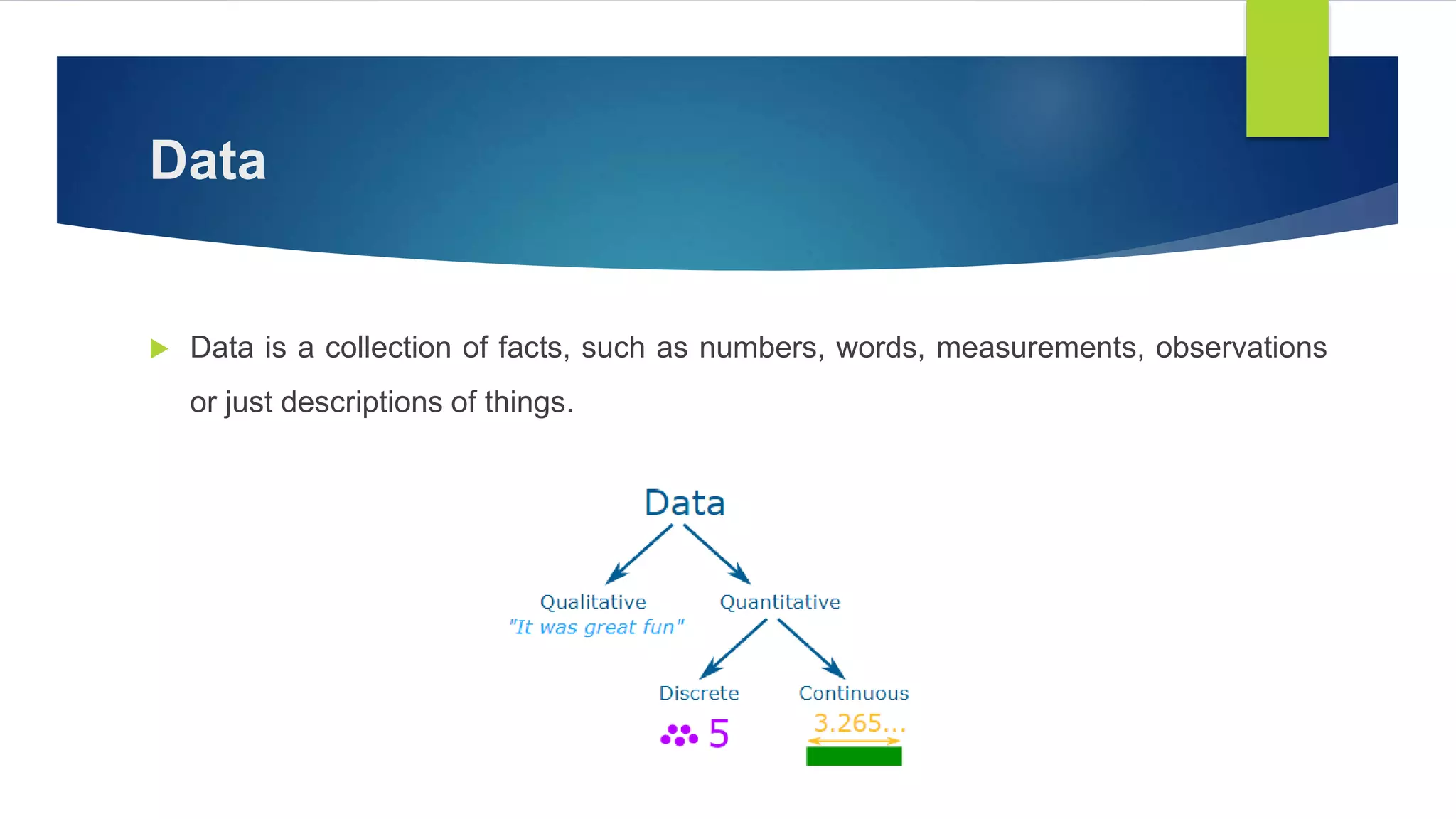 FDS Module I 20.1.2022.ppt