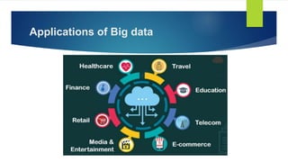 FDS Module I 20.1.2022.ppt