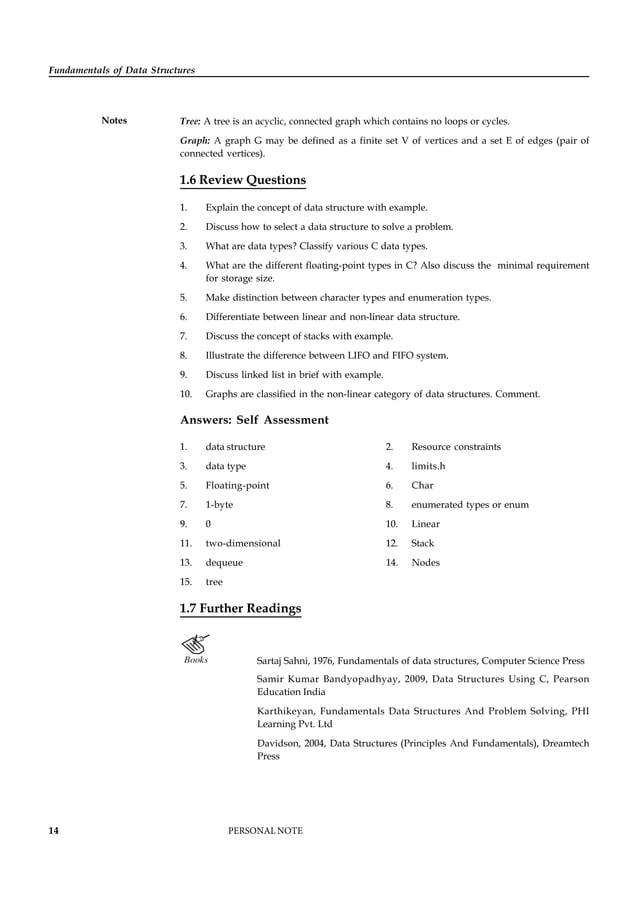 Data Structure And Its Fundamentals Pdf