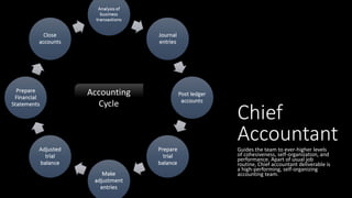 Accounting Department Structure in Brief | PPTX