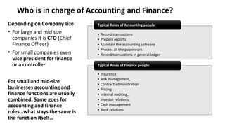 Typical Accounting Department Structure