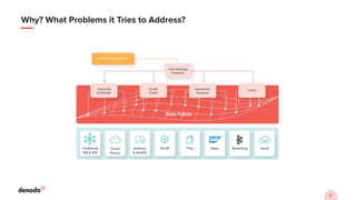 Building a Data Fabric: Lessons Learned from the Field | PDF