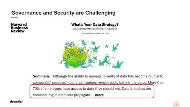 Building a Data Fabric: Lessons Learned from the Field | PDF