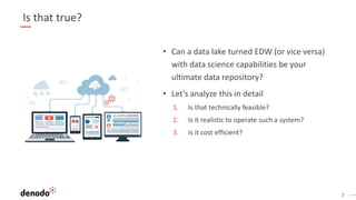 Data Lake Acceleration vs. Data Virtualization - What’s the difference ...