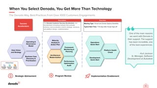 Bridging Data Gaps with a Solid Data Foundation - A Key Imperative for Today’s Financial ...